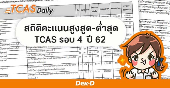 โหลดได้ที่นี่! สถิติคะแนนสูงสูด-ต่ำสุด TCAS รอบ 4 แอดมิชชั่น ปี 2562