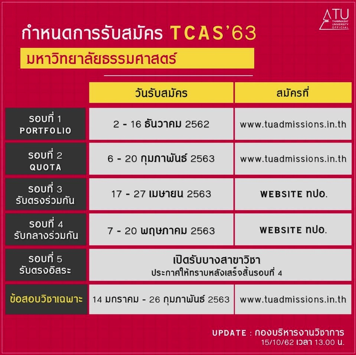 รวมกำหนดการ #TCAS63 ทุกรอบ 14 มหาวิทยาลัย [Update 4 พ.ย.62]