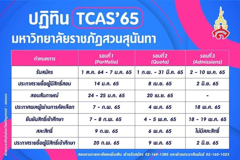 มาแล้ว! ปฏิทิน TCAS65 มรภ.สวนสุนันทา เริ่มรอบ port ตุลาคมนี้!