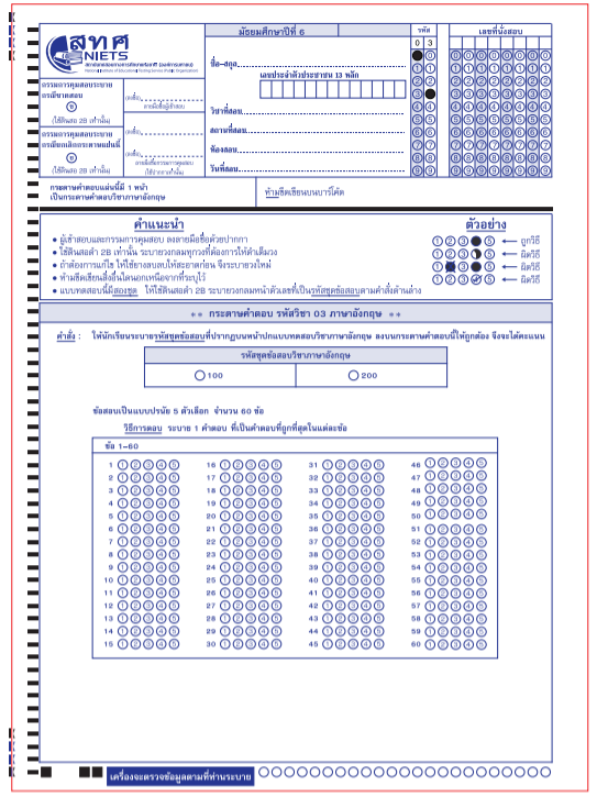โหลดเลย! สทศ.เผย "ตัวอย่างกระดาษคำตอบ-ข้อสอบ O-NET ประจำปี 64"