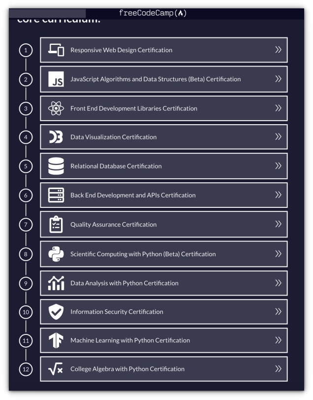 'freeCodeCamp.org' แพลตฟอร์มฟรีสอนเขียนโค้ด มีใบประกาศฯ เฉพาะทางให้ ...