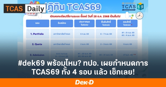 จดด่วน! ปฏิทิน TCAS69 ทั้ง 4 รอบ พร้อมตารางสอบ TGAT/TPAT A-Level 69